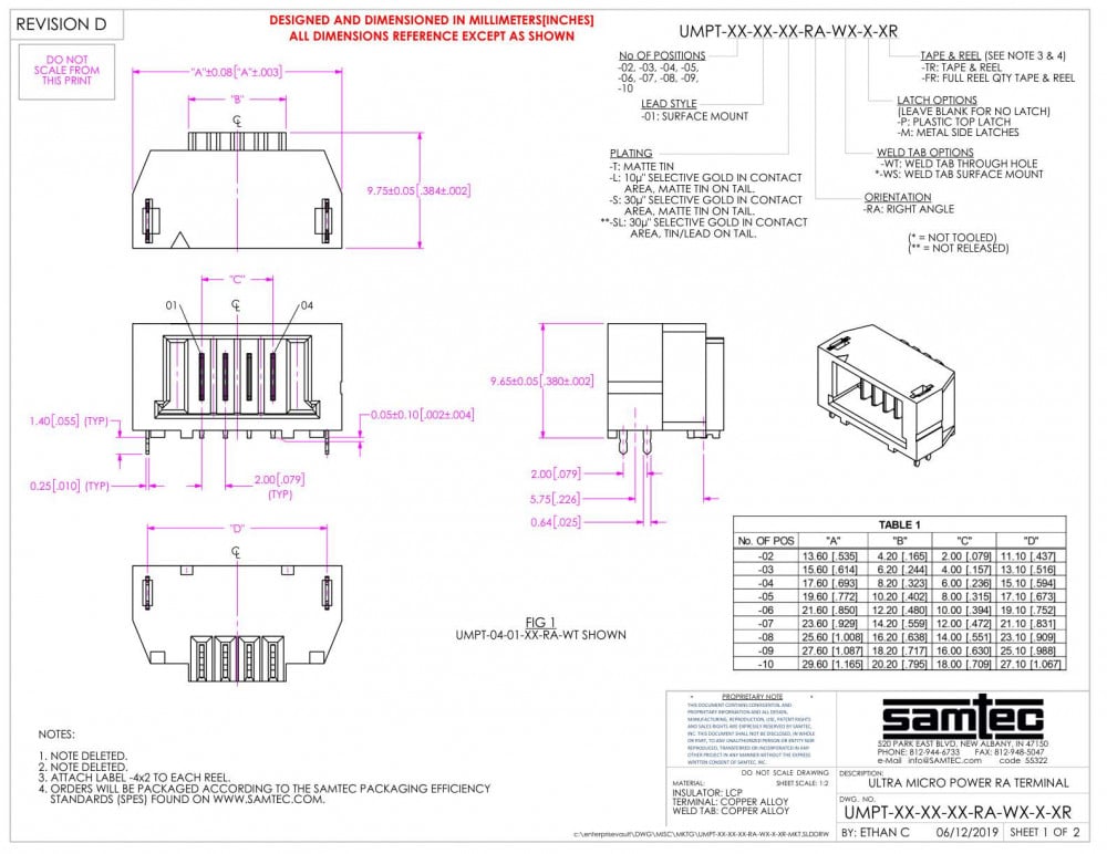 Samtec UMPT dimensional drawing page 1