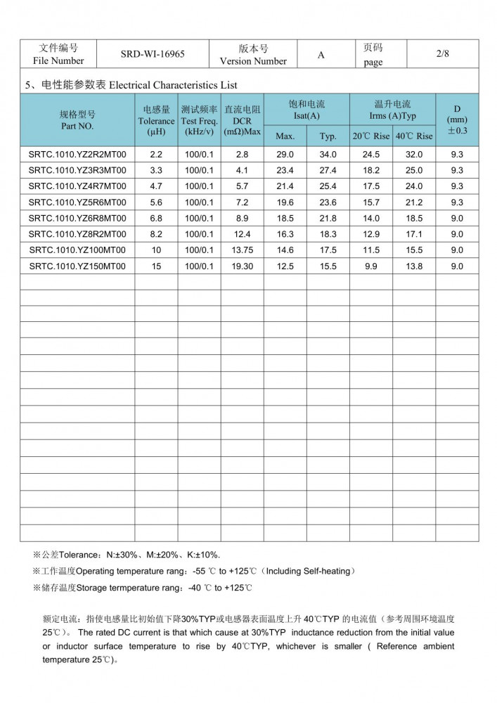 SRTC.1010.YZ series specification page 4