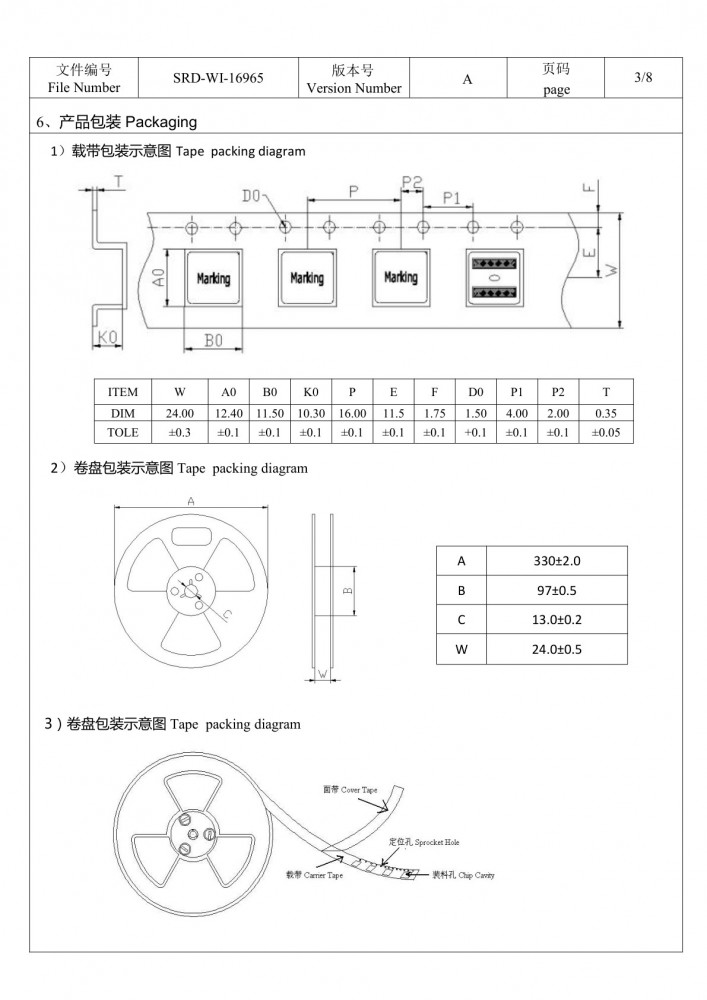 SRTC.1010.YZ series specification page 5