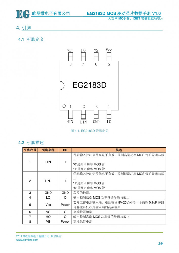 EG2183D datasheet page 5