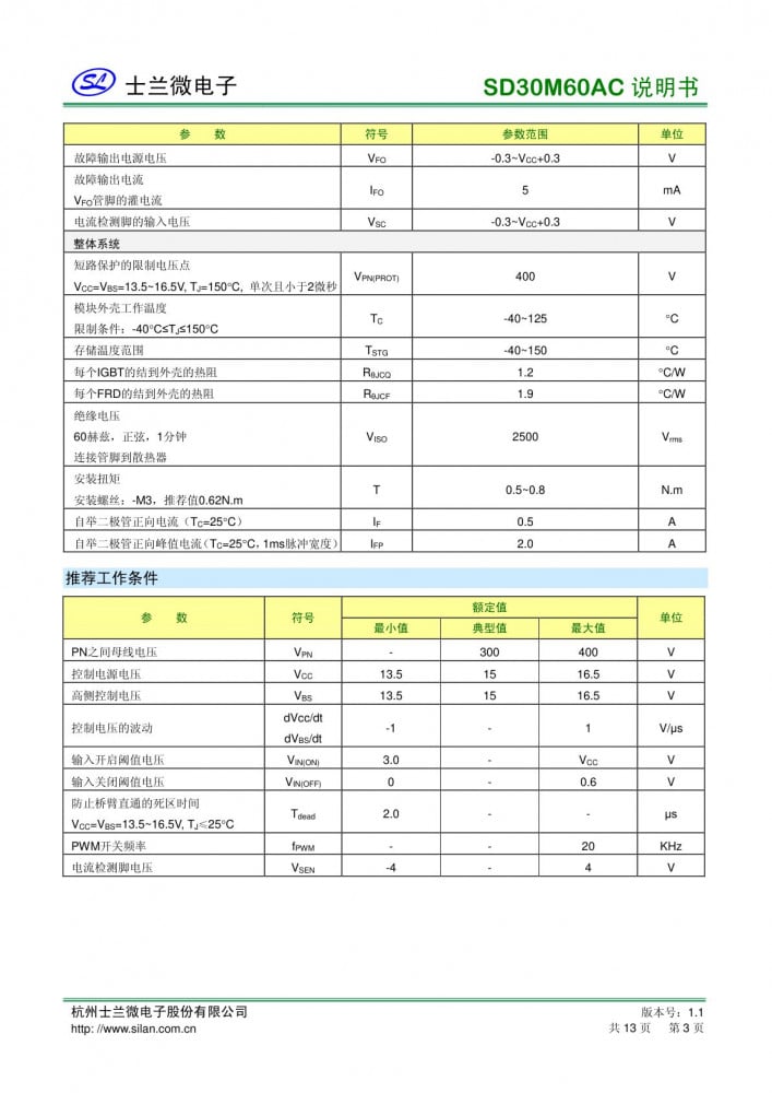 SD30M60AC datasheet page 3