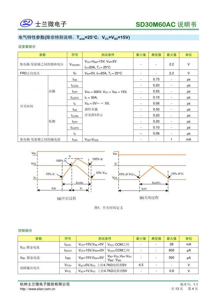 SD30M60AC datasheet page 4