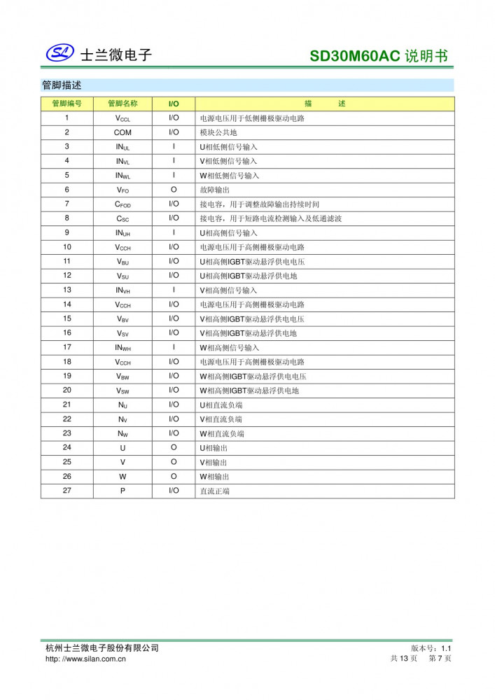 SD30M60AC datasheet page 7