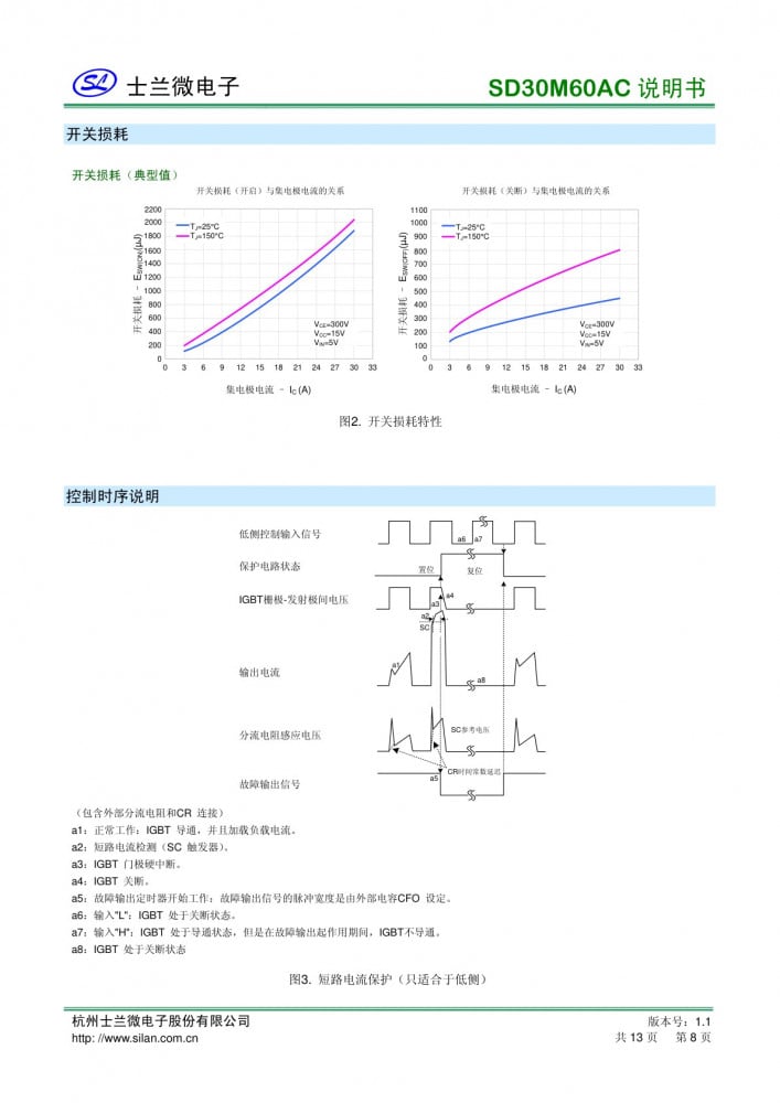 SD30M60AC datasheet page 8