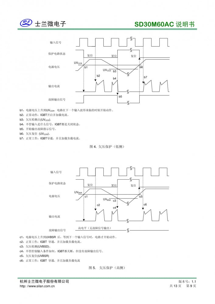 SD30M60AC datasheet page 9