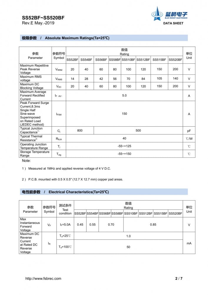 SS510BF datasheet page 2