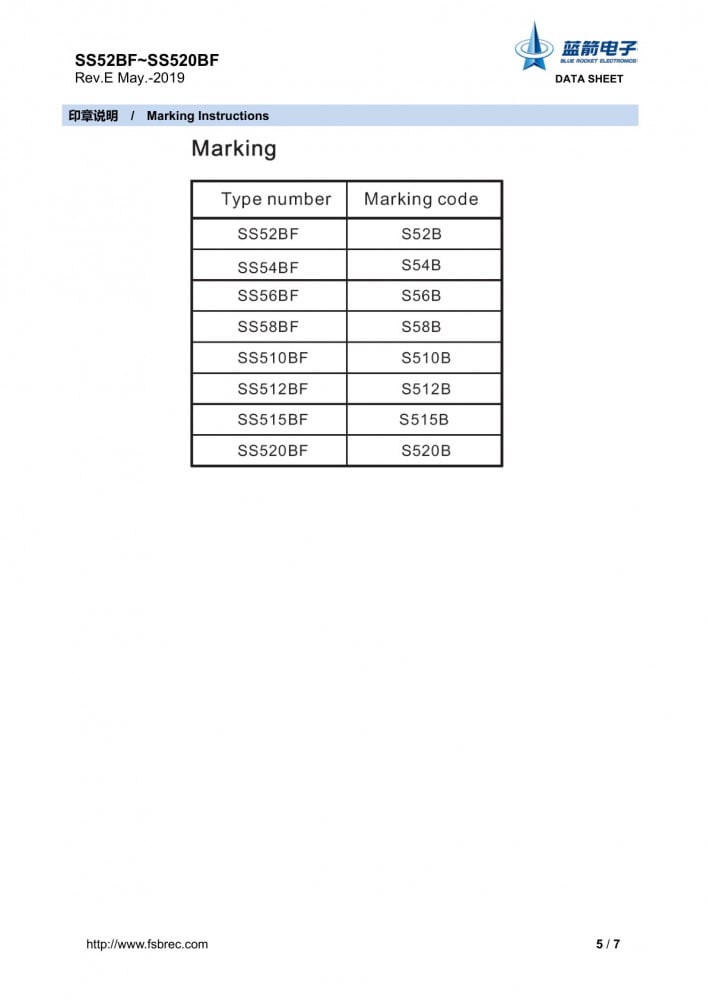 SS510BF datasheet page 5