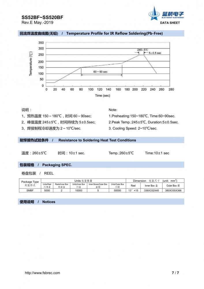 SS510BF datasheet page 7