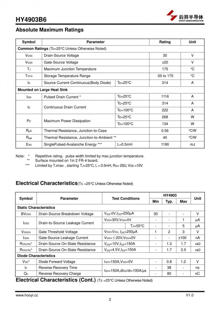 HY4903B6 datasheet page 2