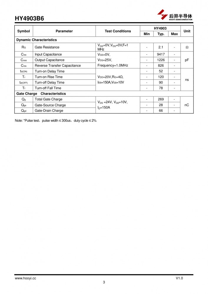 HY4903B6 datasheet page 3