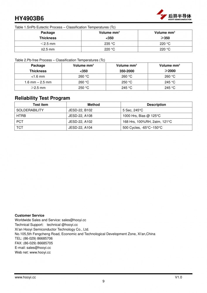 HY4903B6 datasheet page 9