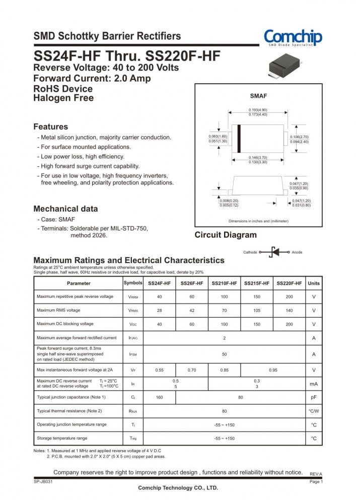 SS26F-HF datasheet page 1