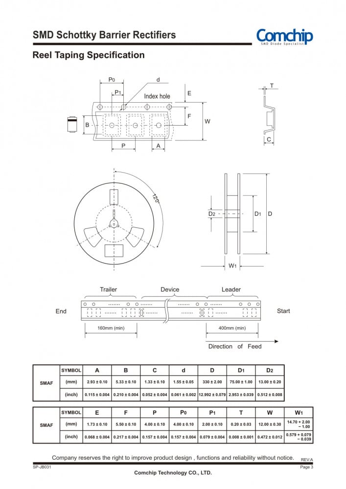 SS26F-HF datasheet page 3