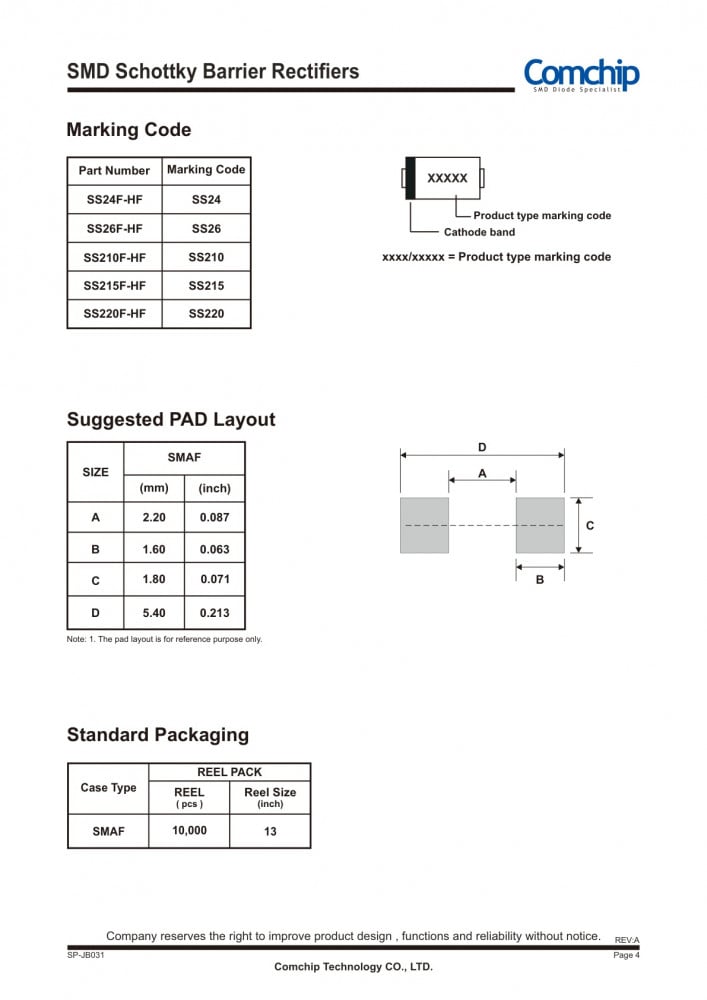 SS26F-HF datasheet page 4