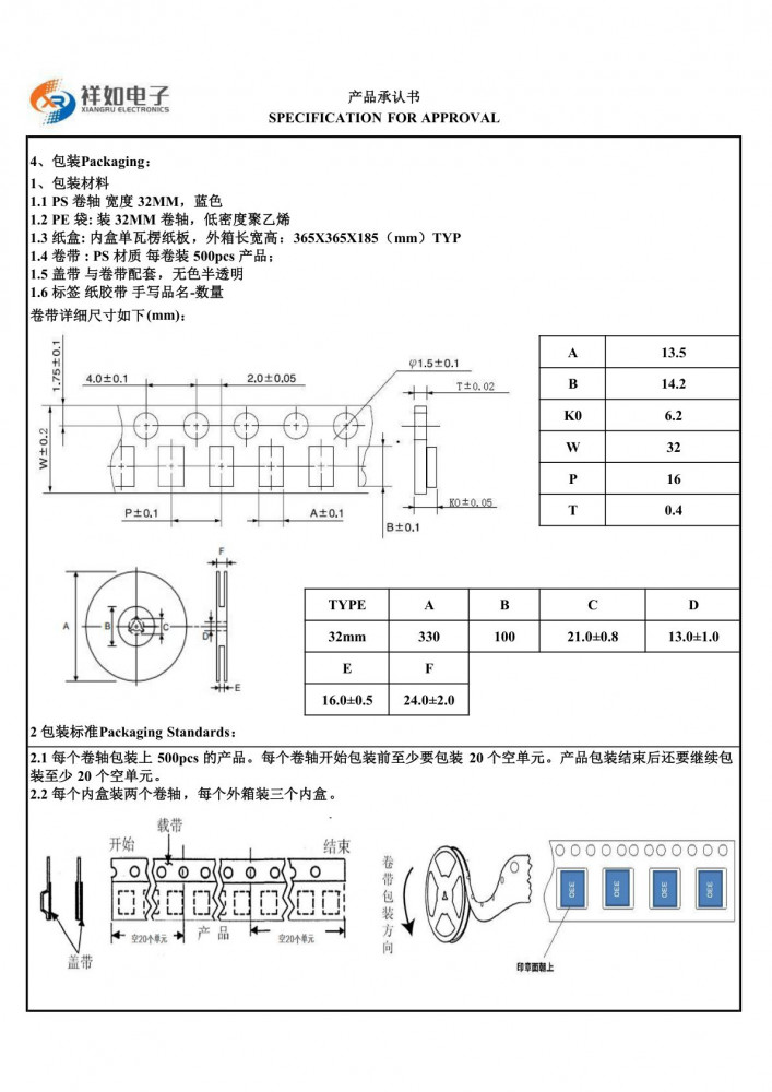 XR1360-150M specification document, page 5