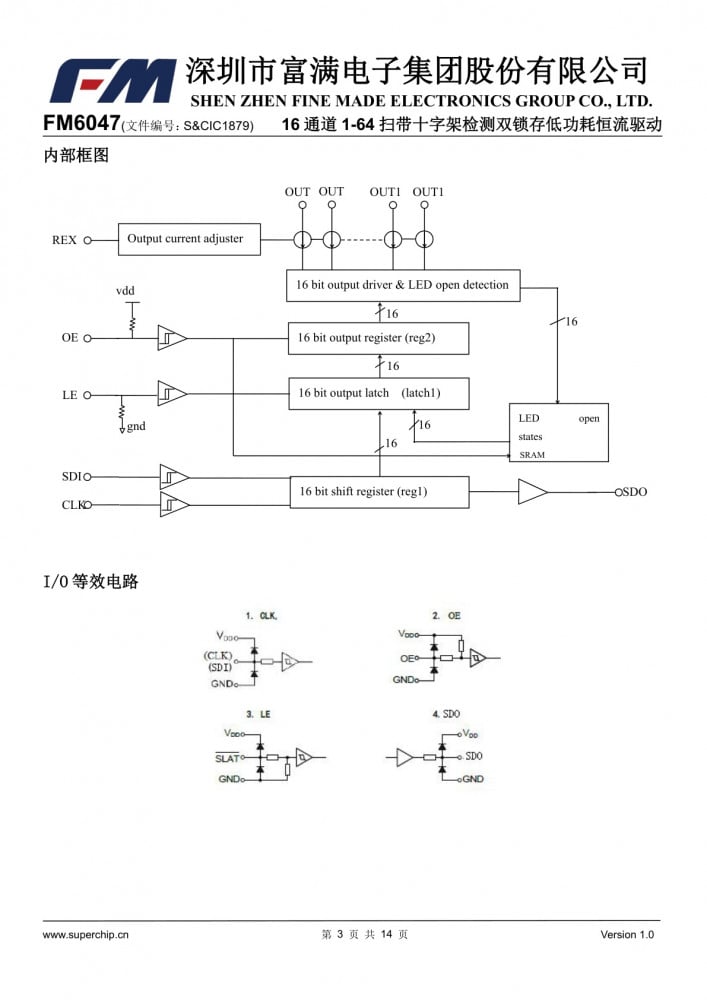 FM6047 datasheet page 3