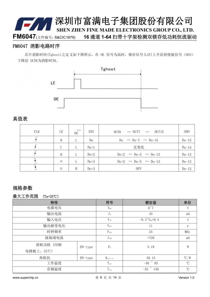 FM6047 datasheet page 6