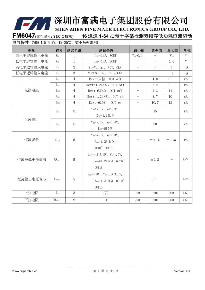 FM6047 datasheet page 8