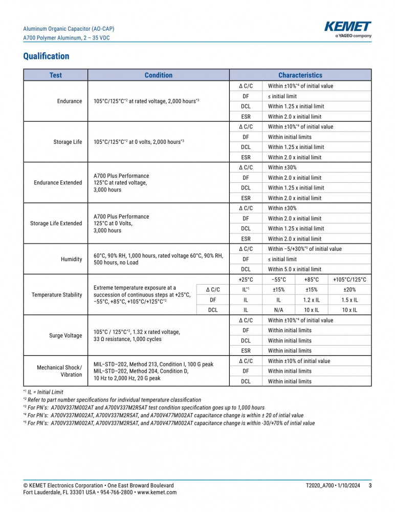 KEMET A700 datasheet page 3