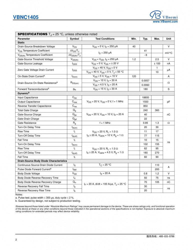 VBNC1405 datasheet page 2