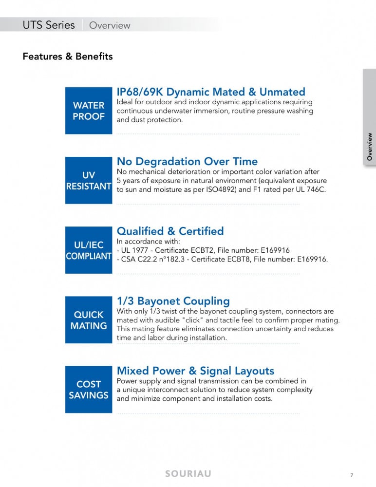 SOURIAU UTS catalogue page 7