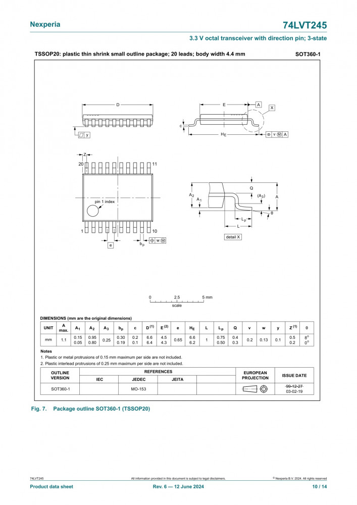 74LVT245PW,118 datasheet page 10