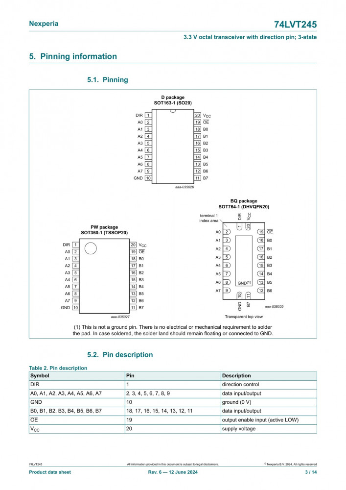 74LVT245PW,118 datasheet page 3