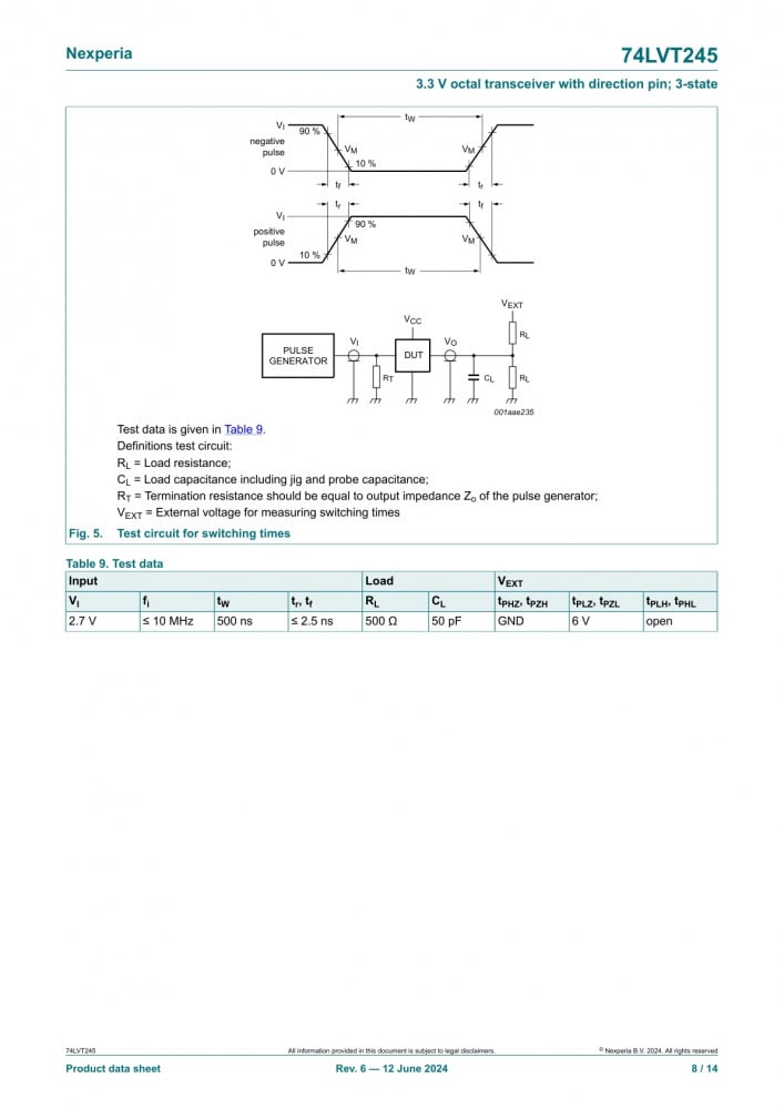 74LVT245PW,118 datasheet page 8
