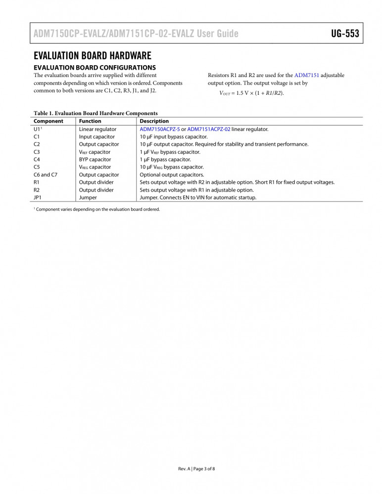 ADM7150CP-EVALZ documentation page 3