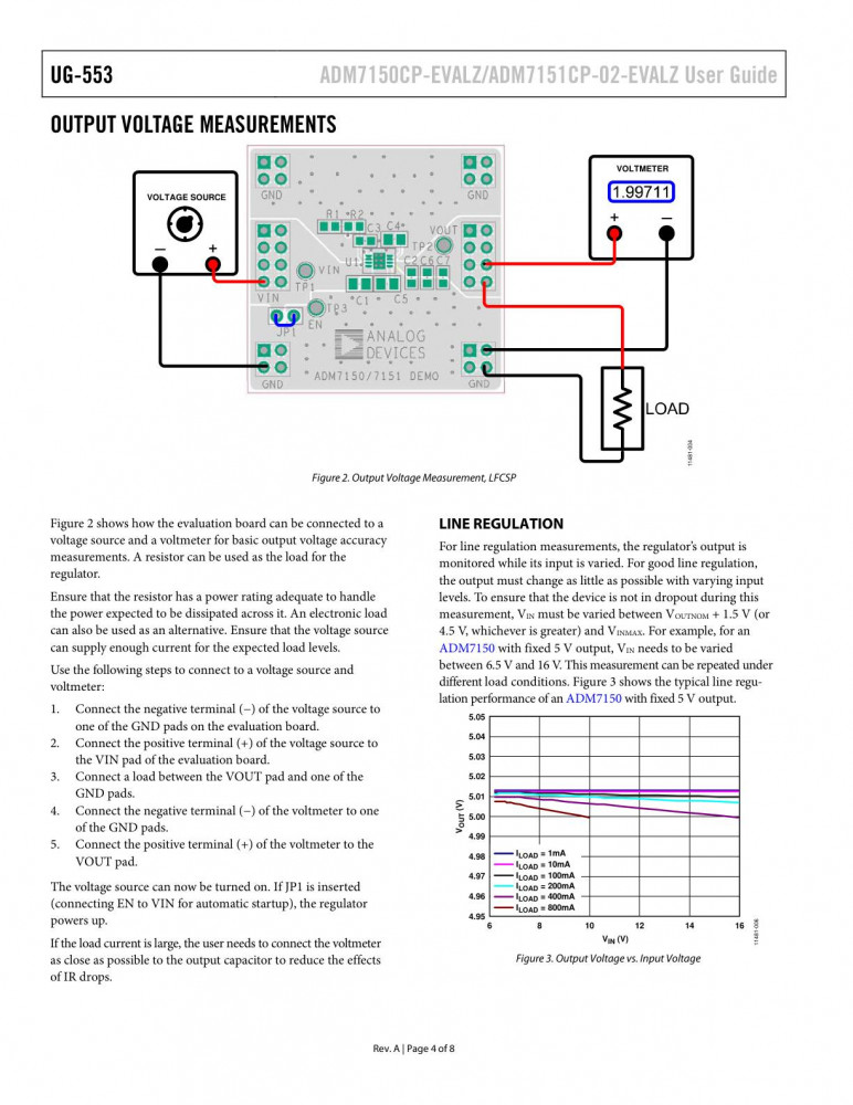 ADM7150CP-EVALZ documentation page 4