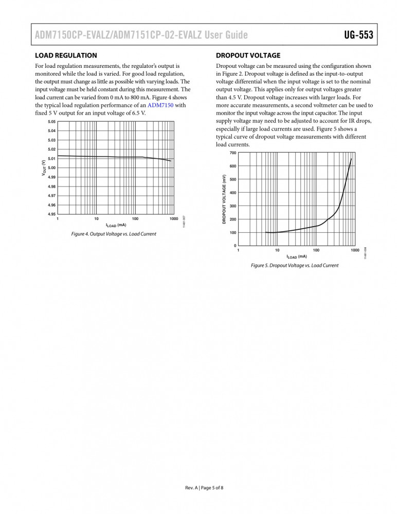 ADM7150CP-EVALZ documentation page 5
