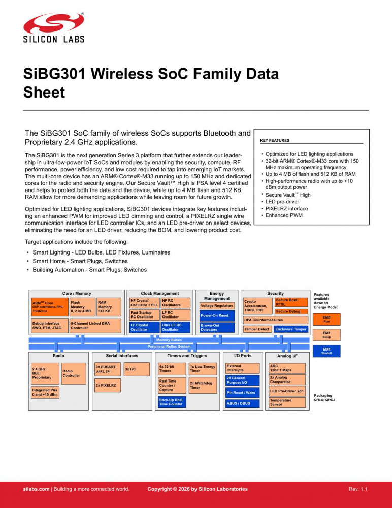 SiBG301 technical document preview, page image 1