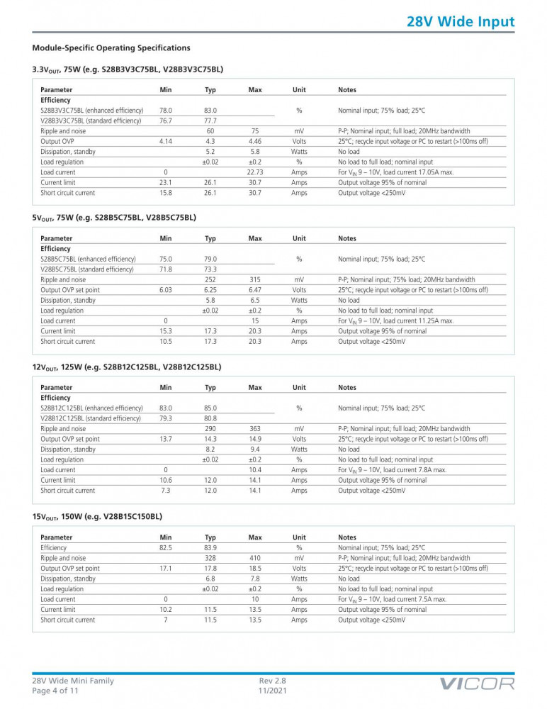 VICOR V28B5C75BN technical document page 4