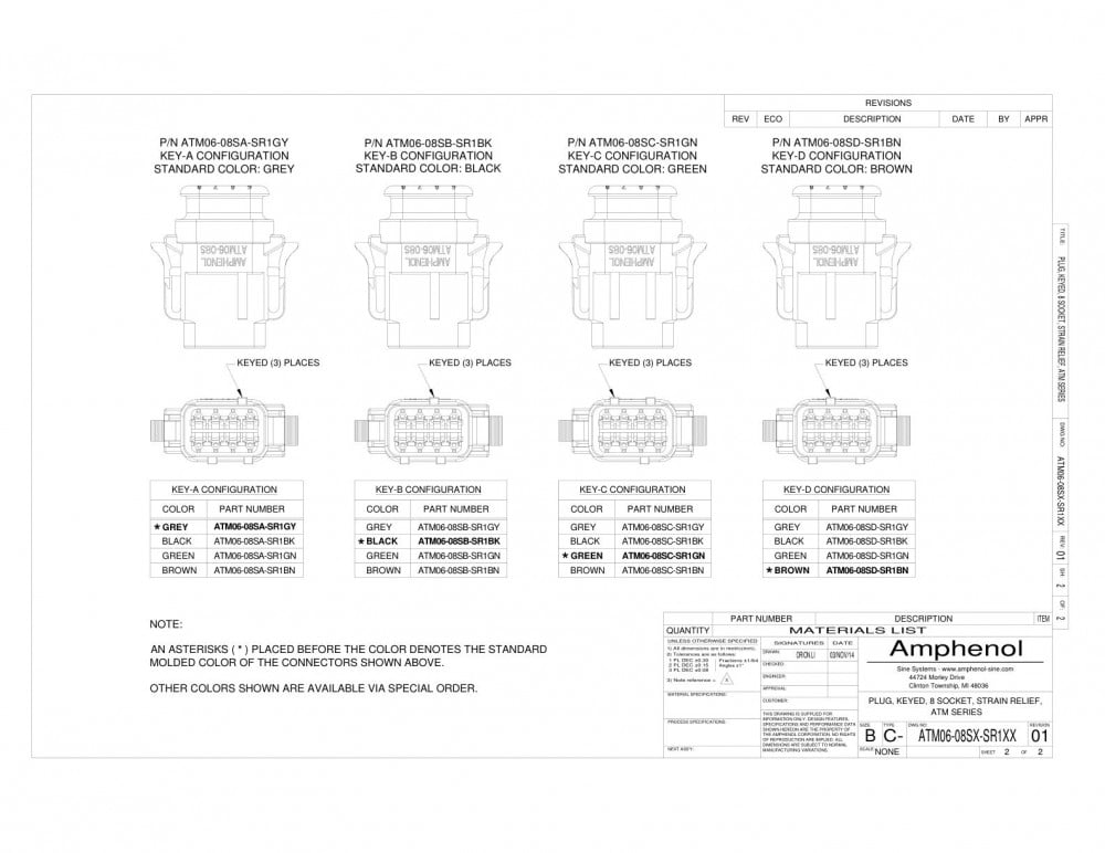 ATM06-08SA-SR1GY technical drawing page 2