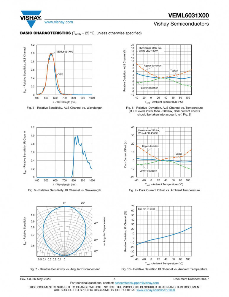 VEML60311X00 datasheet page 5