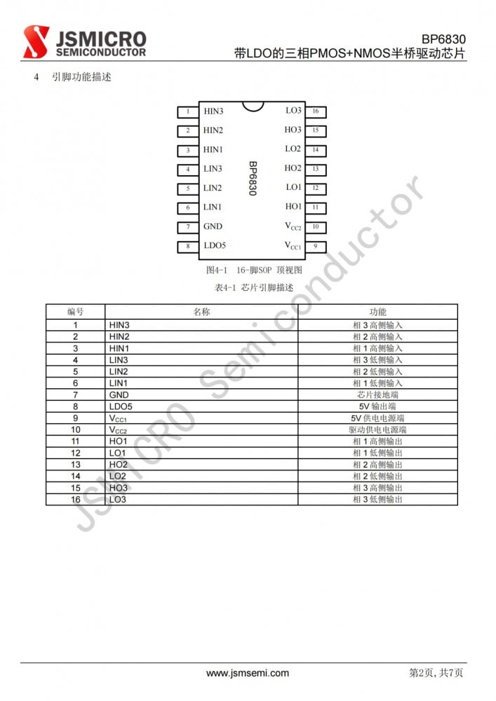 BP6830 datasheet page 2