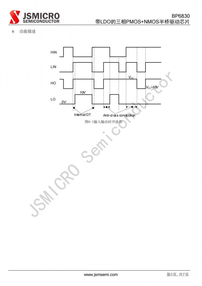 BP6830 datasheet page 5
