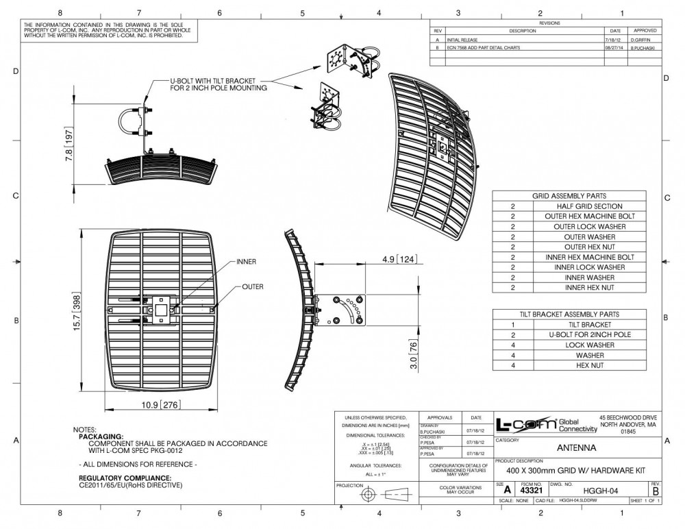 HGGH-04 L-com product document