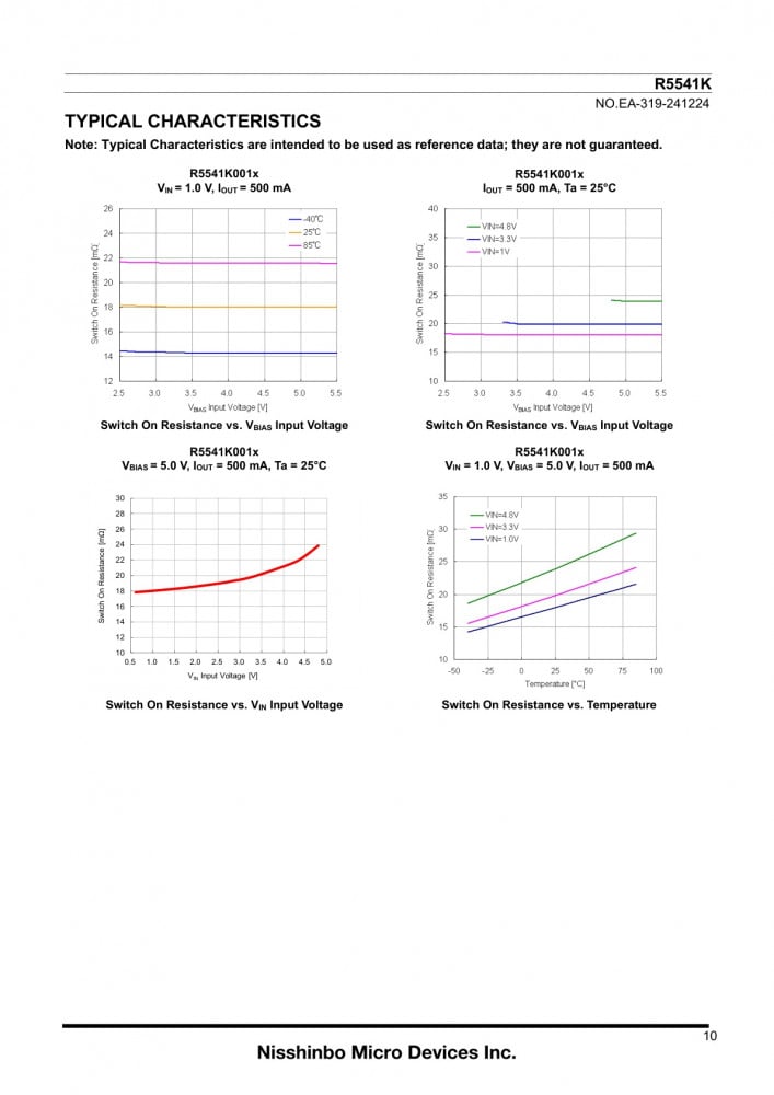 R5541K datasheet page 10
