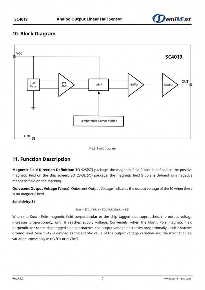 SC4019 document page 7