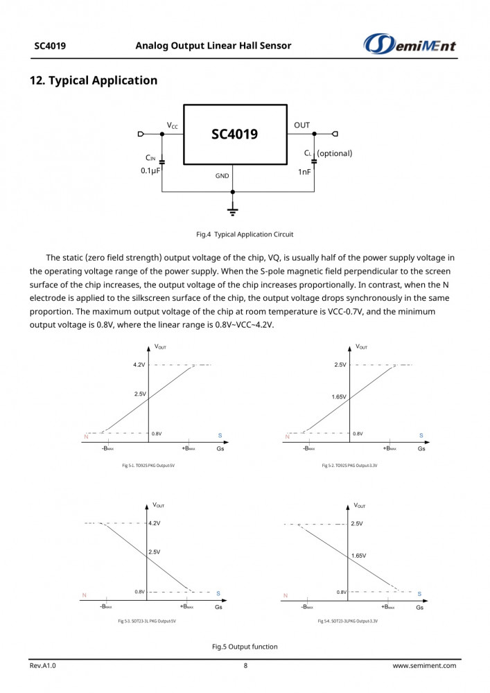 SC4019 document page 8