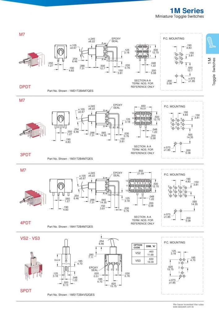 Dailywell datasheet page 9