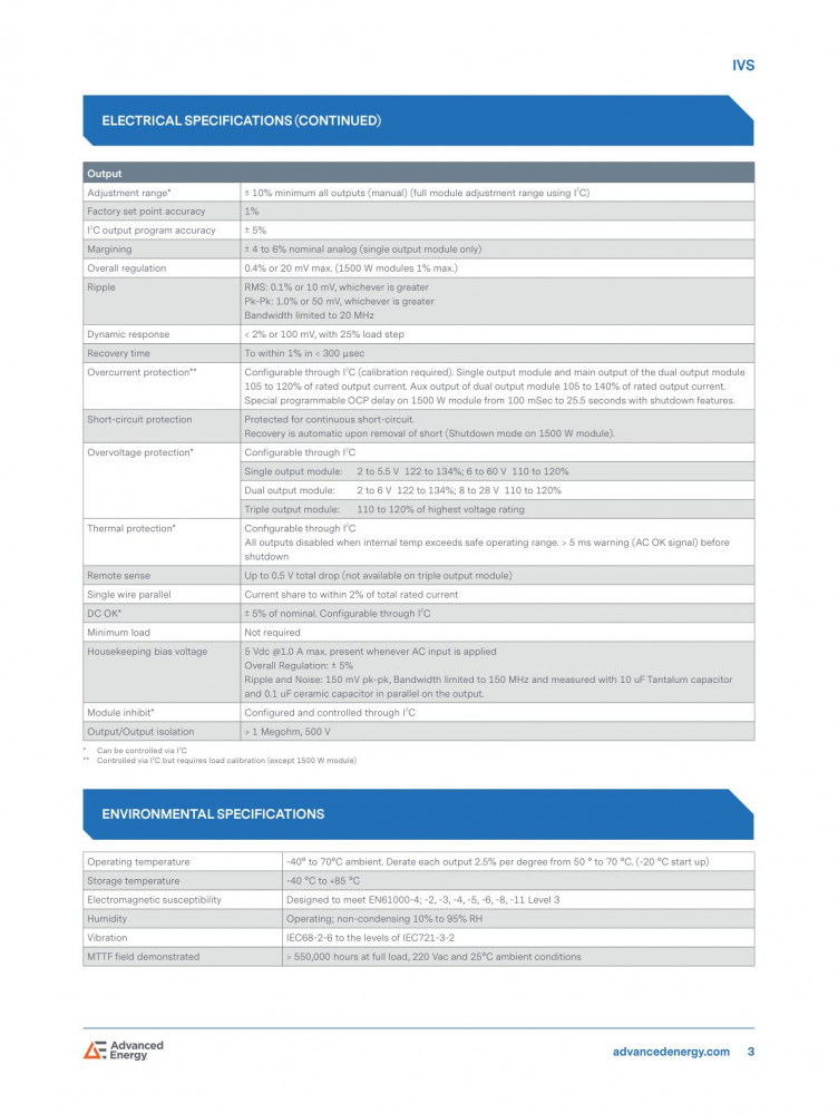 Artesyn iVS document page 3