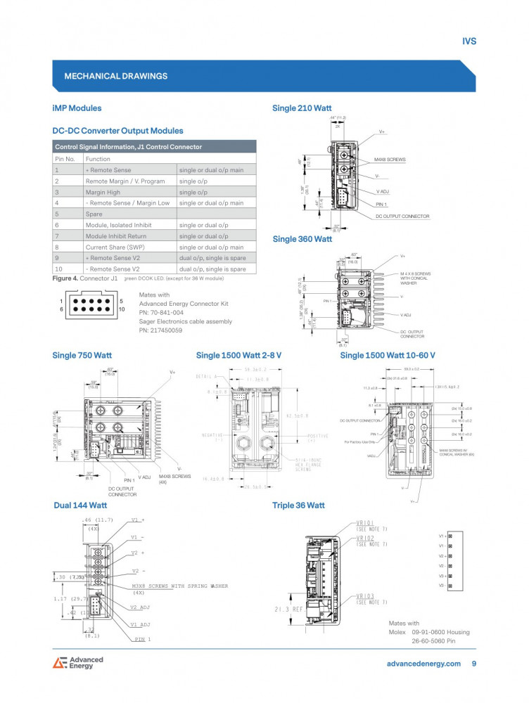 Artesyn iVS document page 9