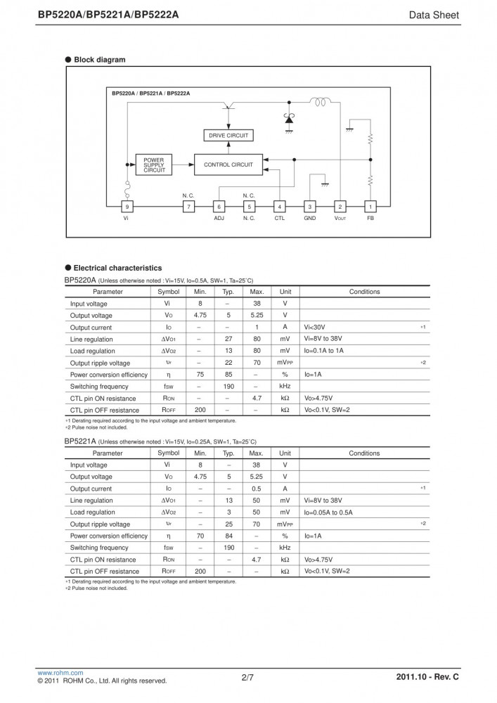 BP5220A datasheet page 2