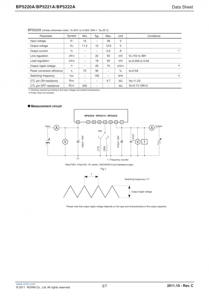 BP5220A datasheet page 3