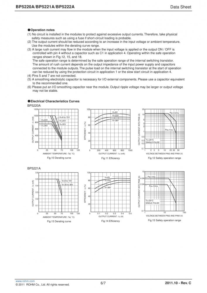 BP5220A datasheet page 6
