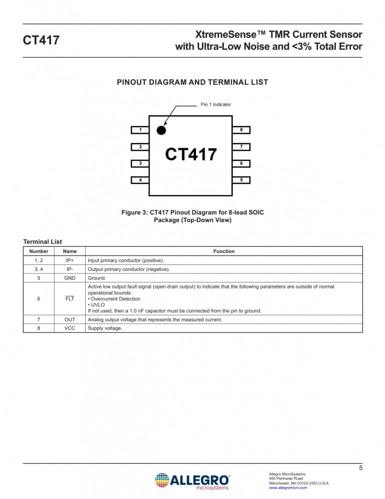 CT417 datasheet page 5
