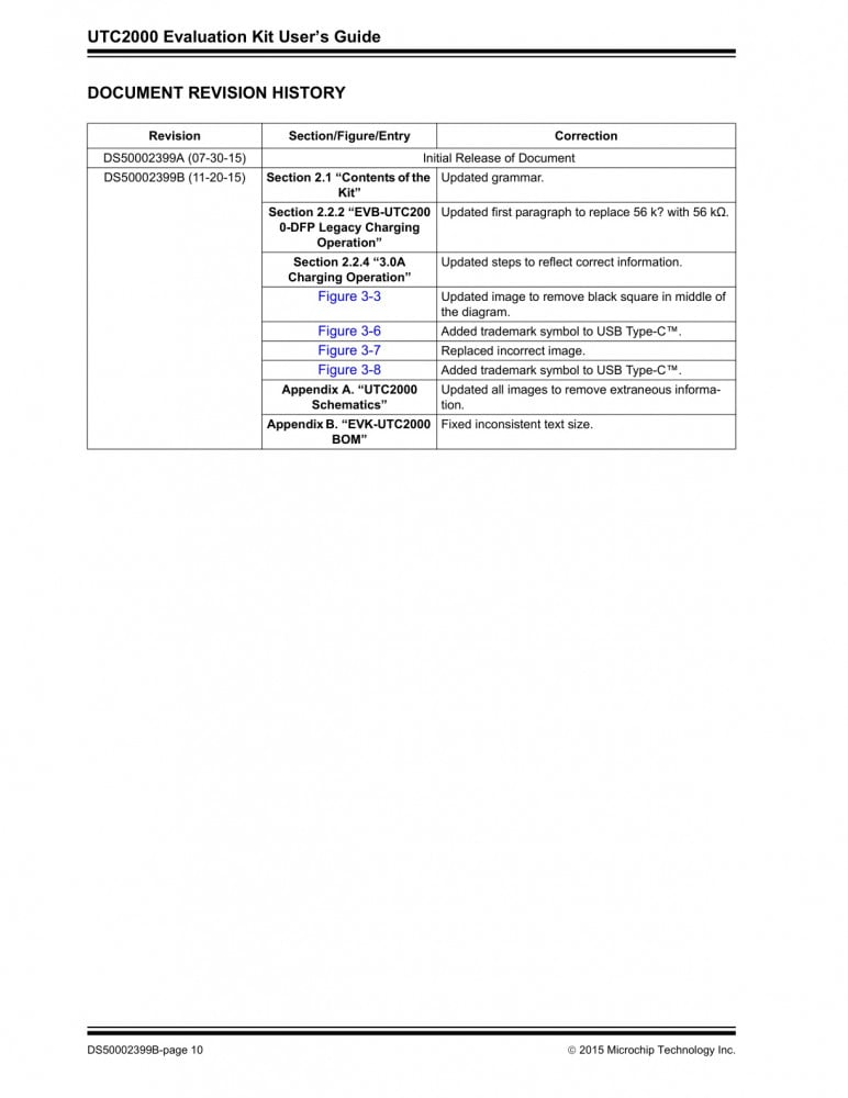 EVK-UTC2000 User Guide page 10
