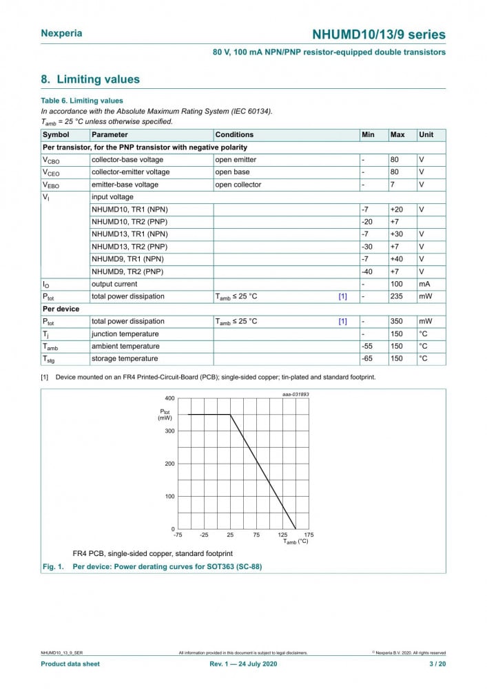 NHUMD10F technical document page 3